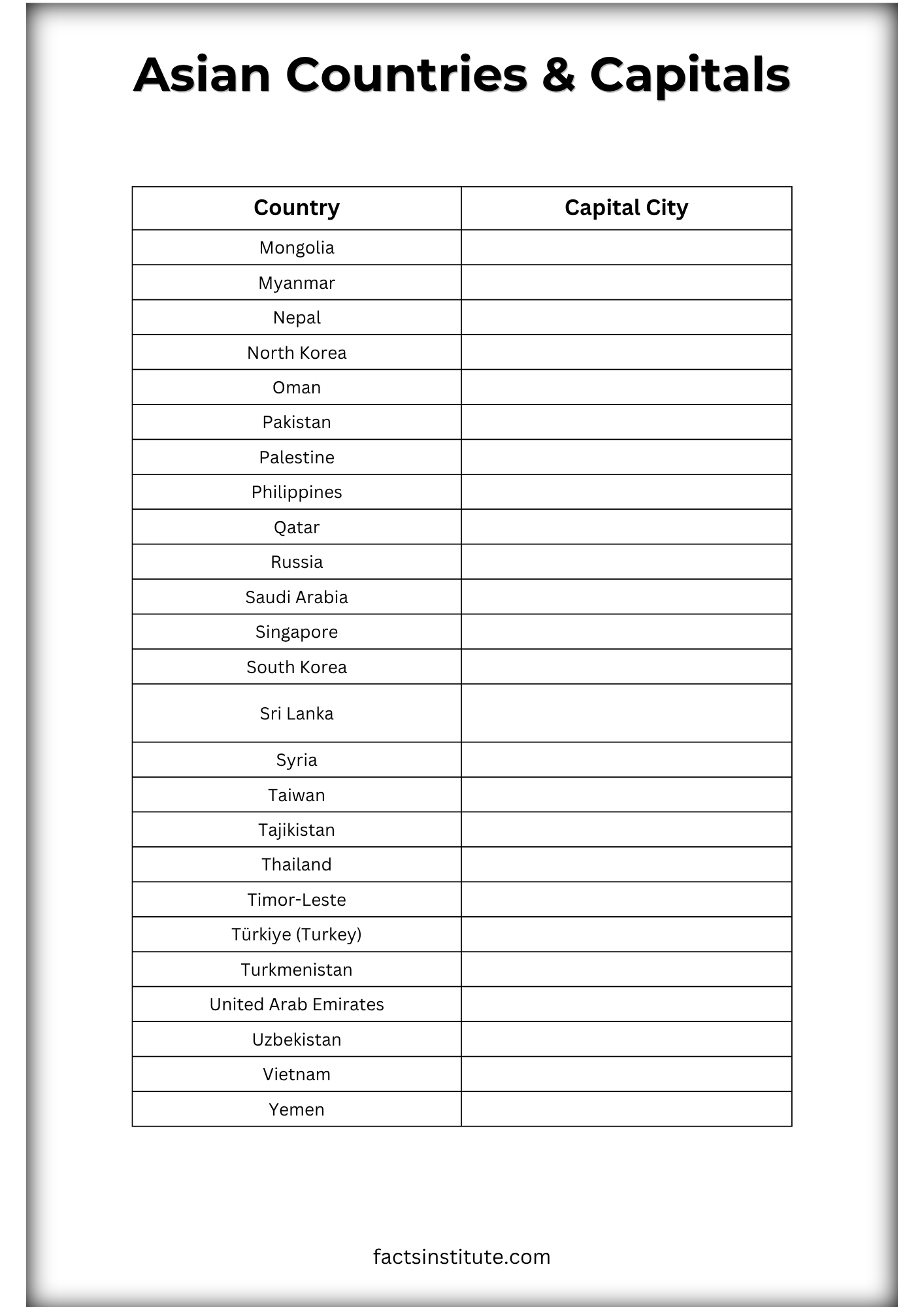 Printable List of the Asian Countries and Capitals - The Facts Institute