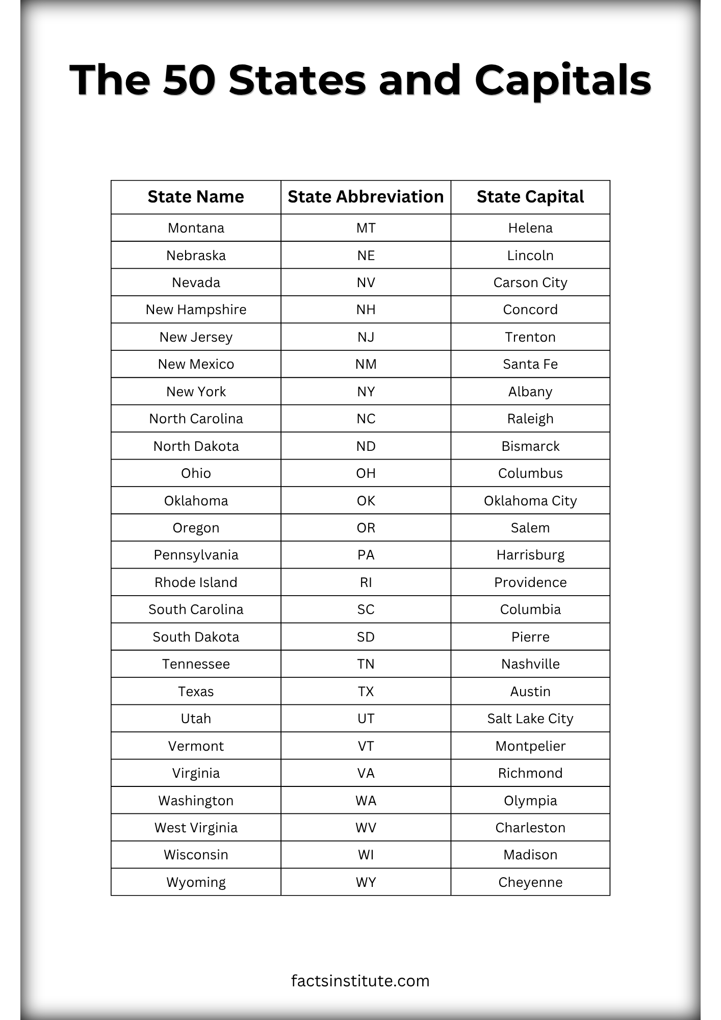Printable US State Capitals List (Worksheet Included) - The Facts Institute